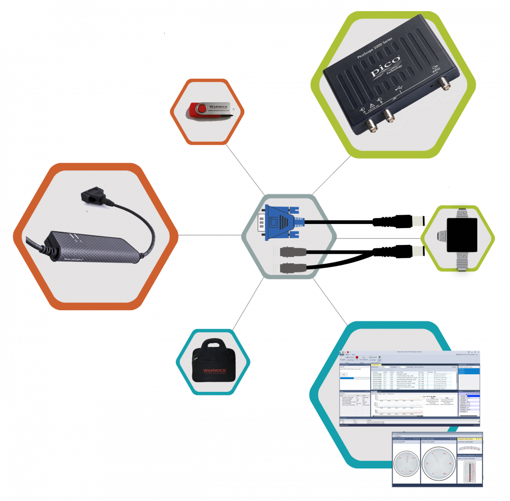 Press Release - CAN Scope Kit